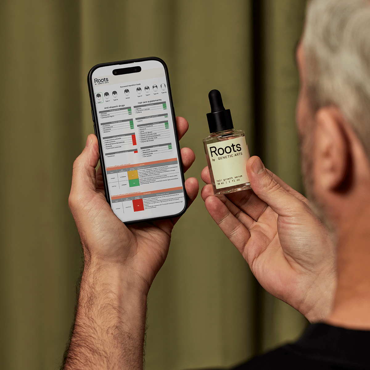 Roots By Genetic Arts - Custom Topical and Genetic Test - Roots